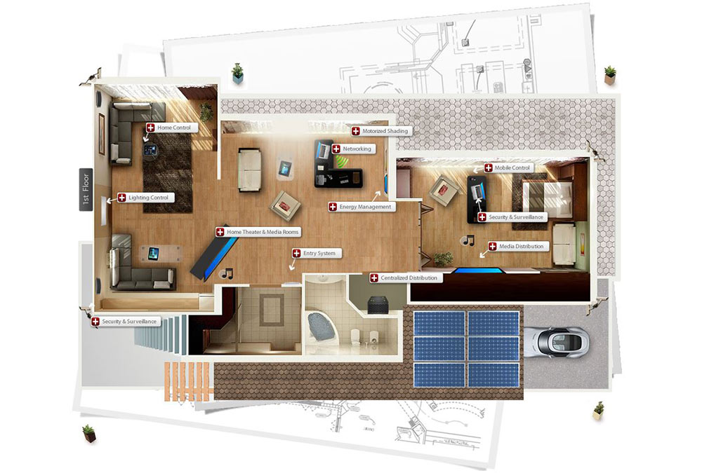 Smart Home Control For Salt Lake City, UT and Park City, UT